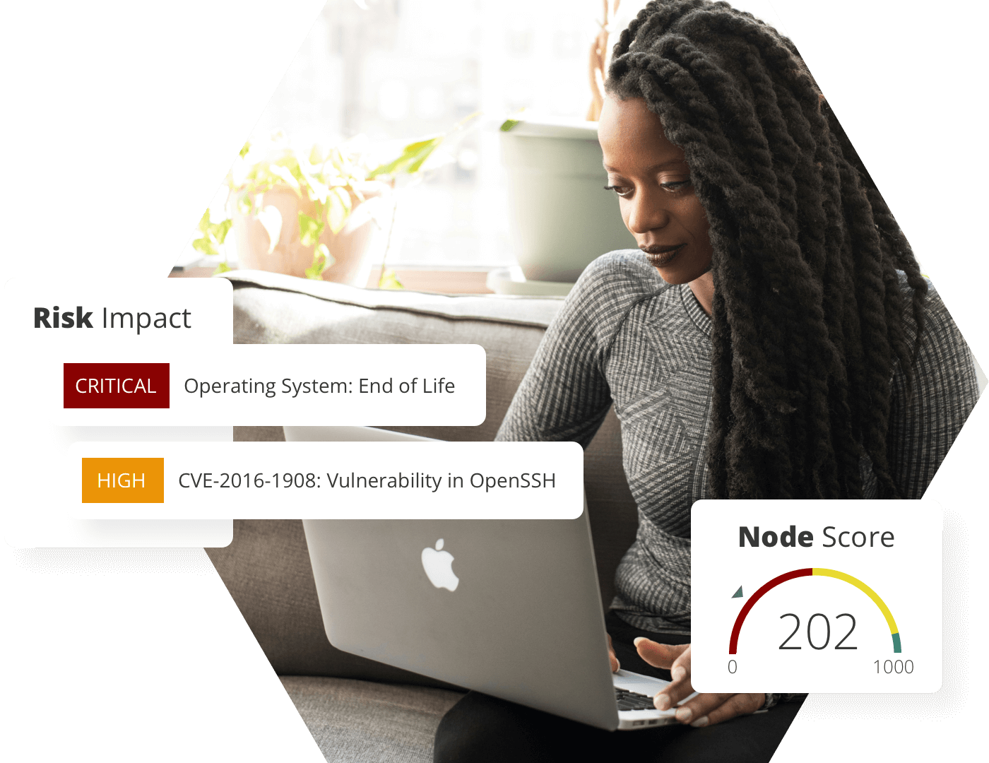 Vulnerability Management Tool | Nodeware
